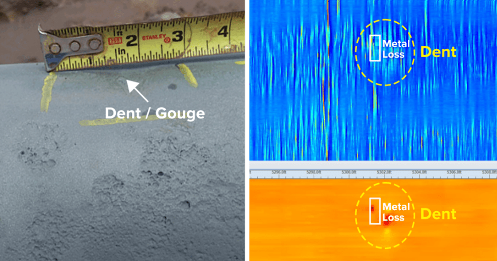 Complex Corrosion - ENTEGRA® ILI Systems