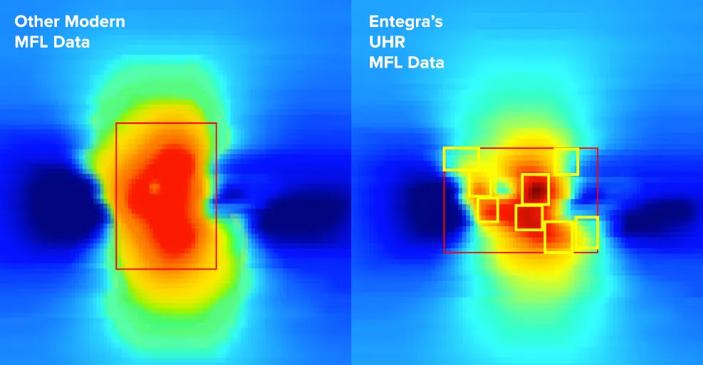 Decoding Complex Corrosion with UHR In-line Inspection - ENTEGRA® ILI ...