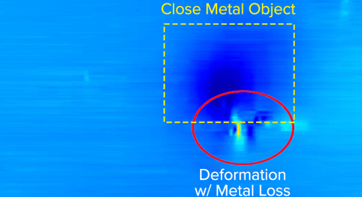 Using Ultra-High Resolution ILI to Assess Mechanical Damage - ENTEGRA ...