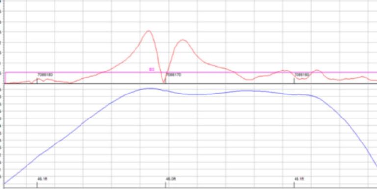 UHR MFL In-Line Inspection - ENTEGRA® ILI Systems