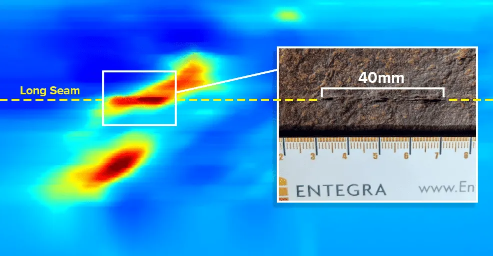 Quadra ILI System - ENTEGRA® ILI Systems