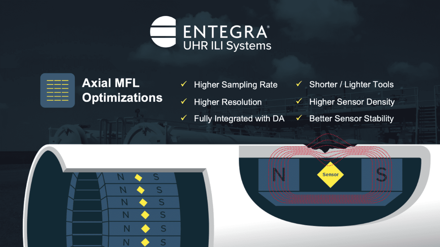 Optimized ILI Performance for Now and the Long Run - ENTEGRA® ILI Systems