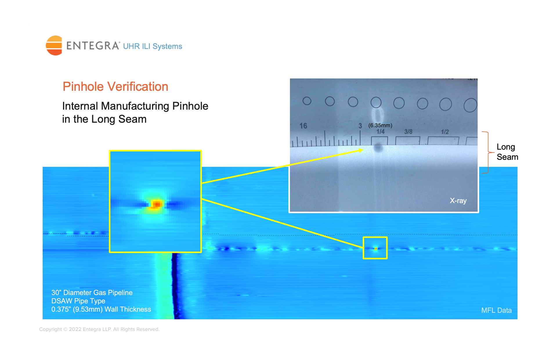 Pipeline Pilferage: a Huge Threat | ENTEGRA